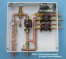Hydronic Panels to choose from